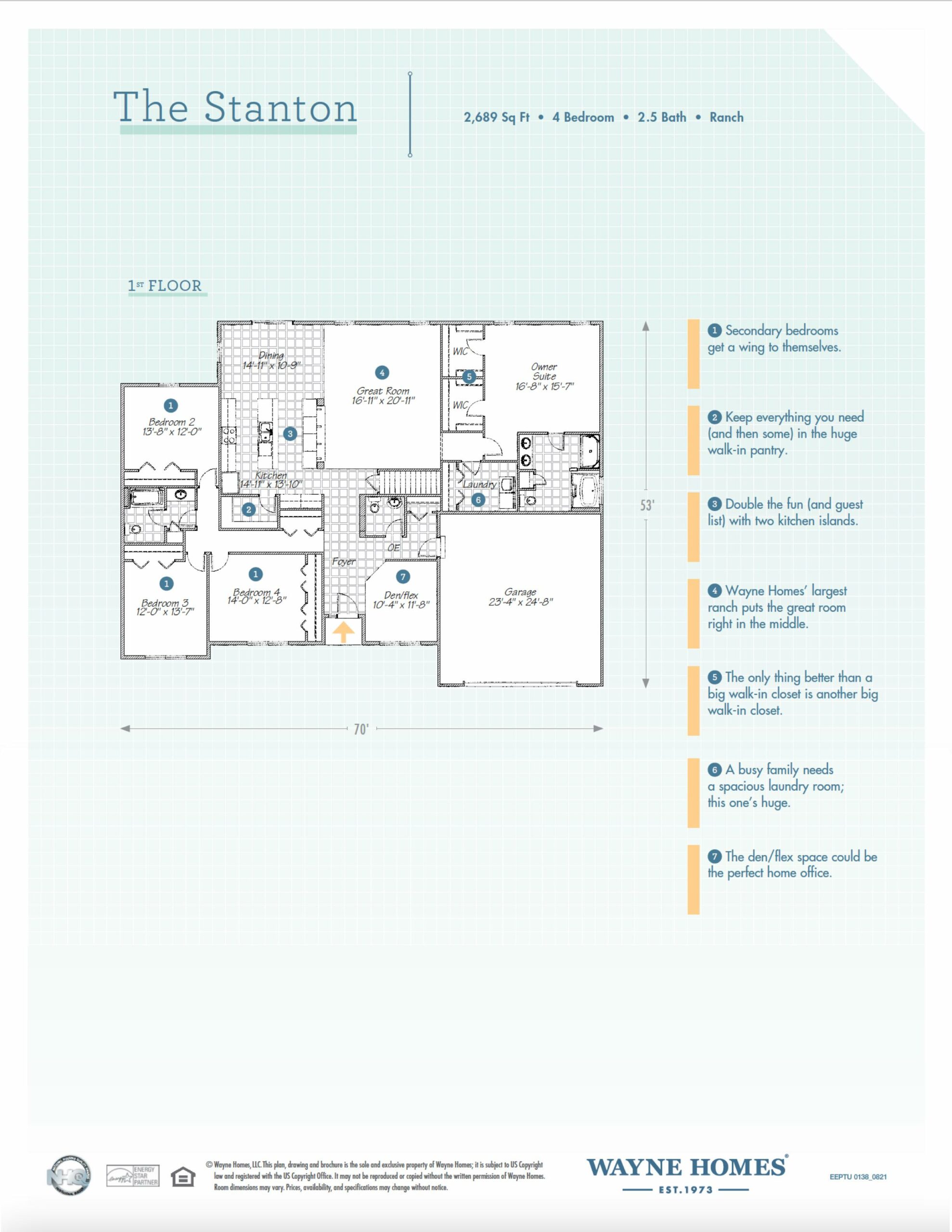 The Stanton Floor Plan: Wayne Homes’ largest Ranch Plan | Wayne Homes